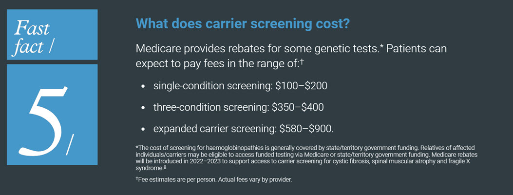 RACGP - Carrier screening