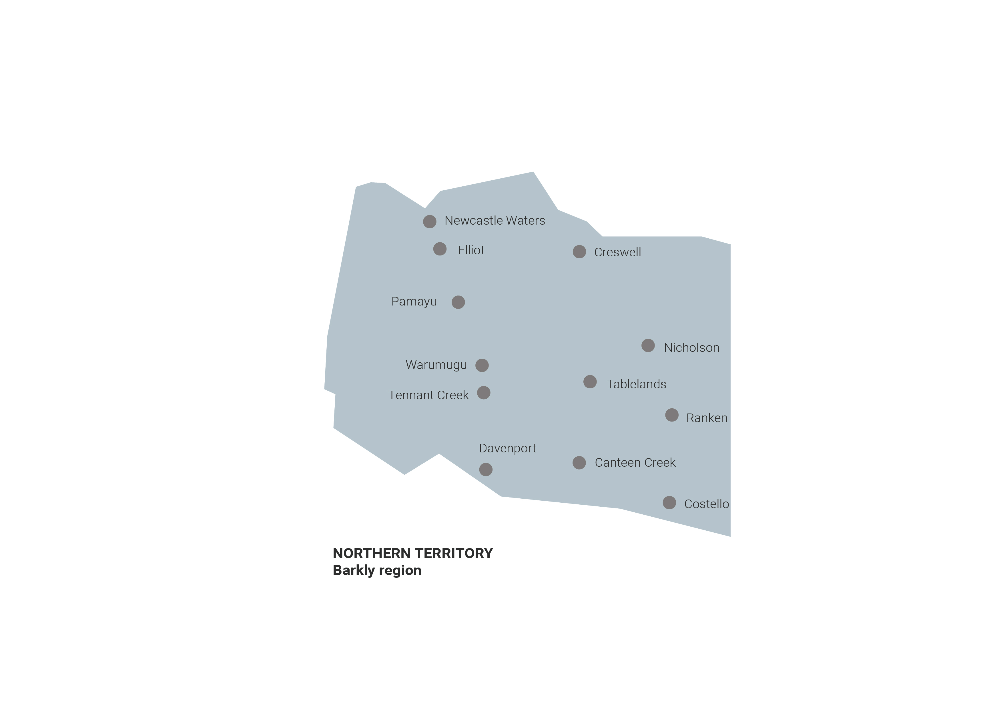 RACGP - Northern Territory training region