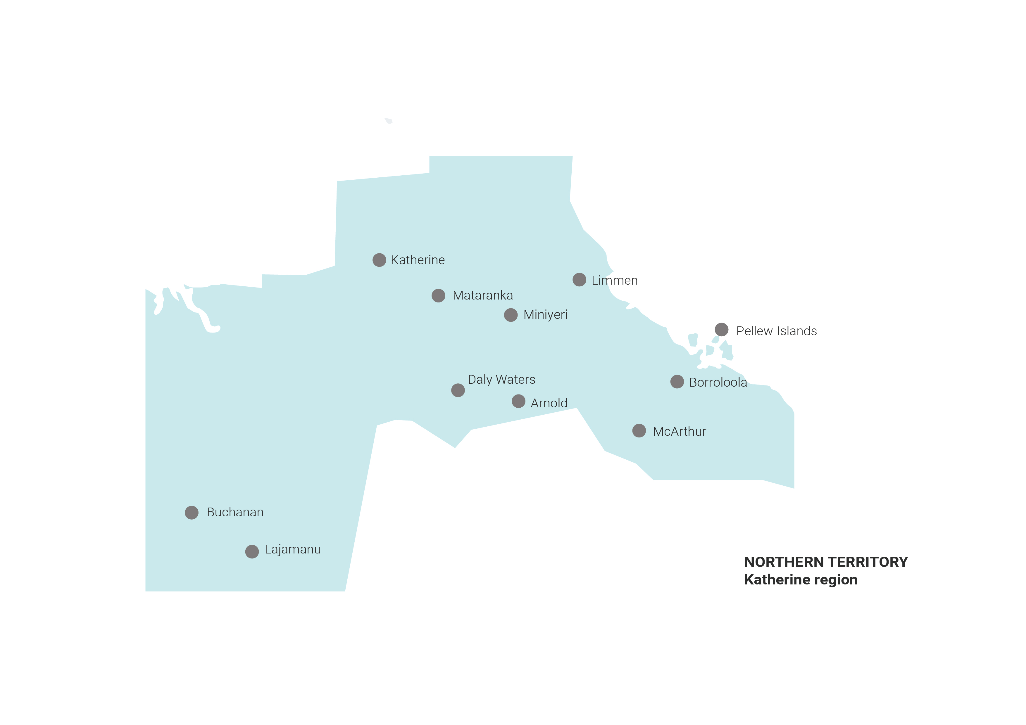 RACGP - Northern Territory training region