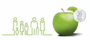 RACGP - Introduction