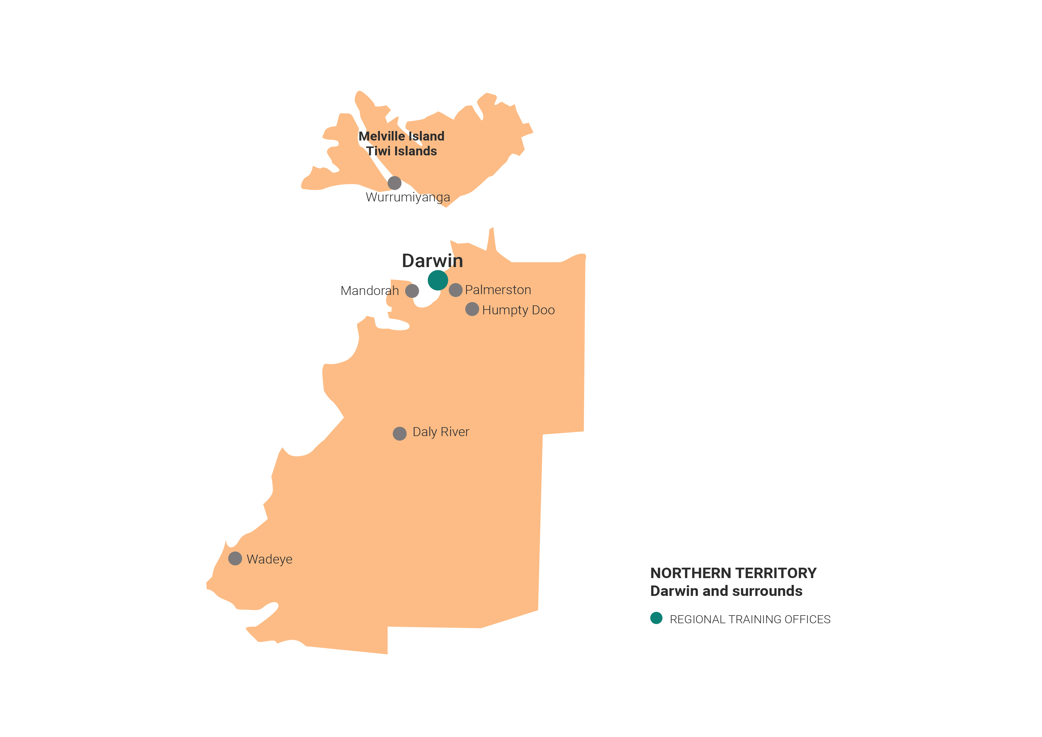 RACGP - Northern Territory training region